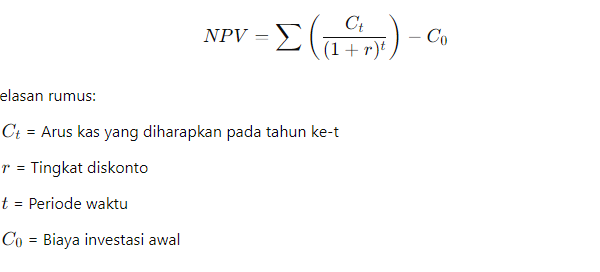 Net Present Value: Ketahui Pengaruh Waktu atas Nilai Investasimu - Nabitu